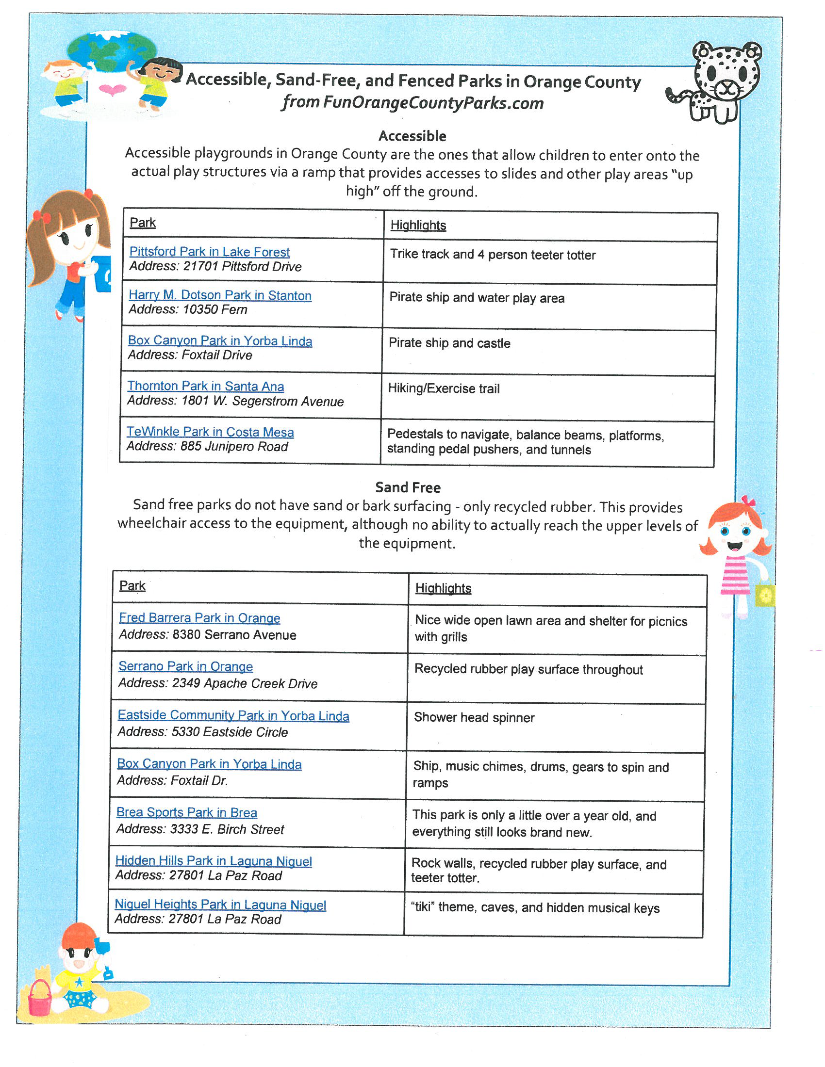 Accessible Playground List